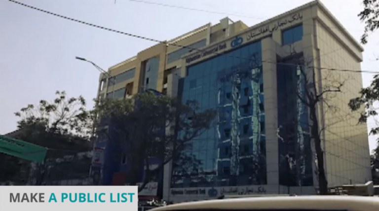 Top 17 Best Banks in Afghanistan | MAKEAPUBLICLIST