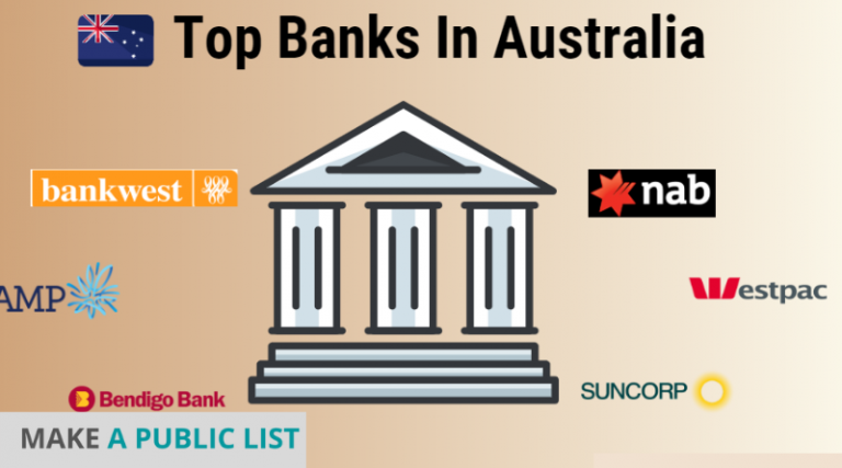 List of All Best Banks in Australia | MAKEAPUBLICLIST